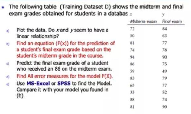 Solved 72 78 The following table (Training Dataset D) shows | Chegg.com