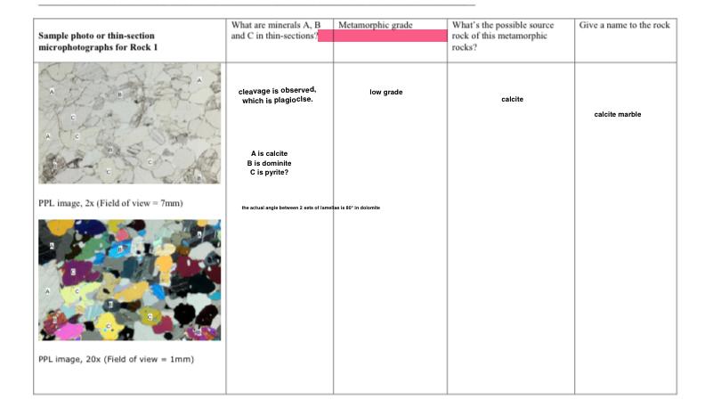 Sample photo or thin-section microphotographs for | Chegg.com