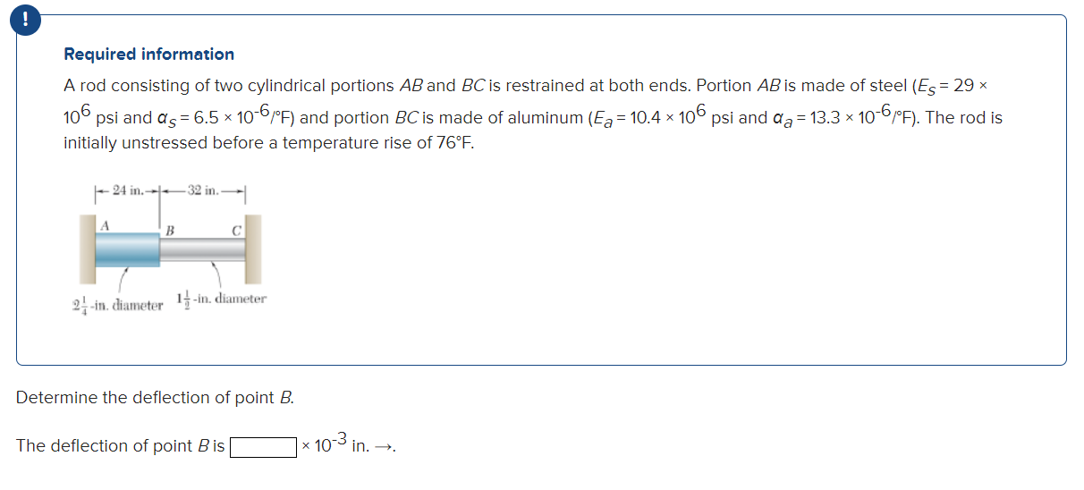 Solved !Required informationA rod consisting of two | Chegg.com