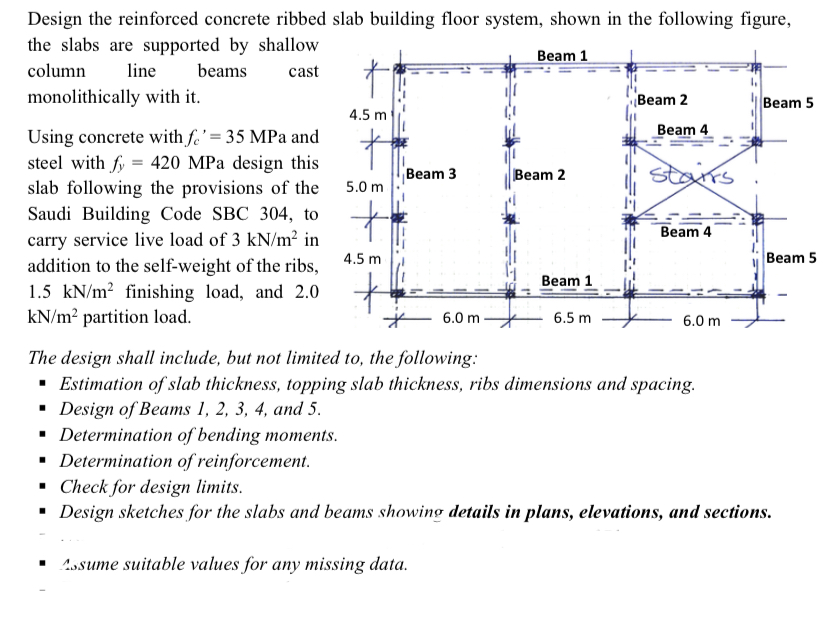 Solved Design the reinforced concrete ribbed slab building | Chegg.com