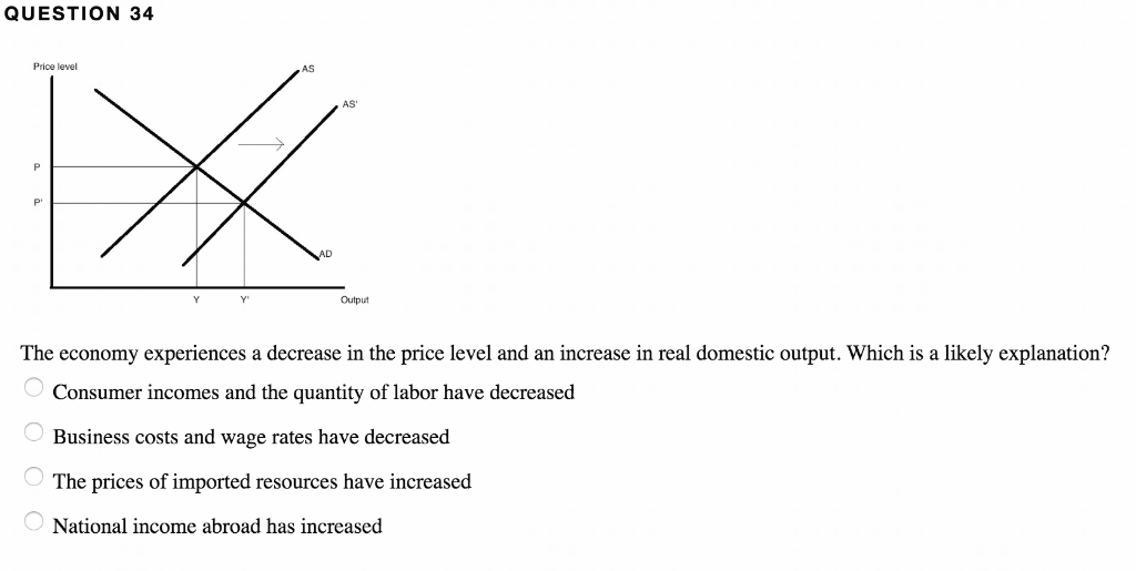 Solved Question 34 Price Level As Output The Economy Chegg