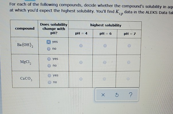 Solved For each of the following compounds, decide whether | Chegg.com