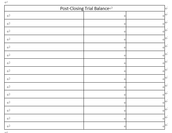 Solved Using the information on worksheet, complete the | Chegg.com