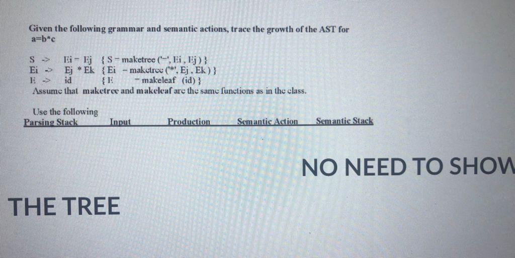 Solved Given the following grammar and semantic actions, | Chegg.com