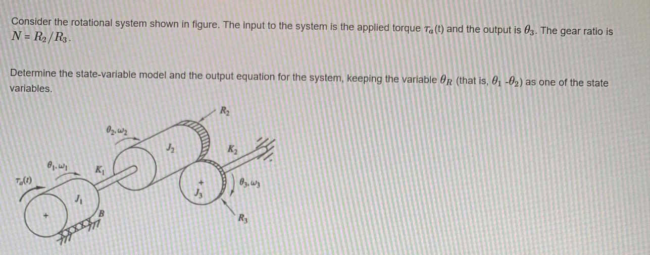 Solved Consider the rotational system shown in figure. The | Chegg.com