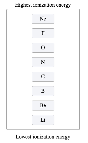 Solved Highest ionization energy Ne F O N с B Be Li Lowest | Chegg.com