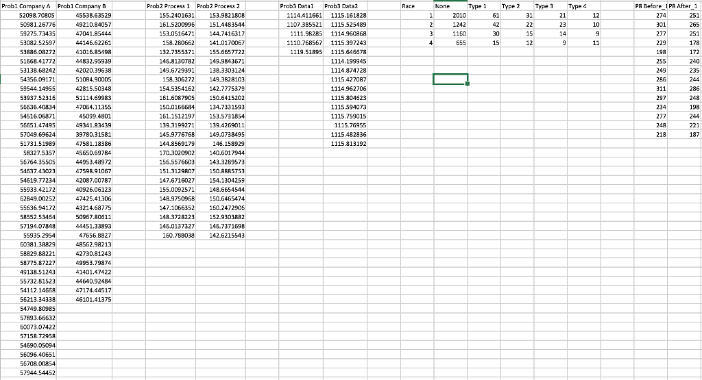 Solved Prob1 Company A Prob1 Company B Prob2 Process 1 Prob2 | Chegg.com
