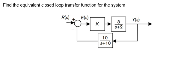 Solved Find the equivalent closed loop transfer function for | Chegg.com