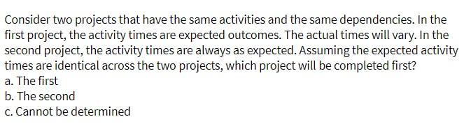 Solved Consider two projects that have the same activities | Chegg.com