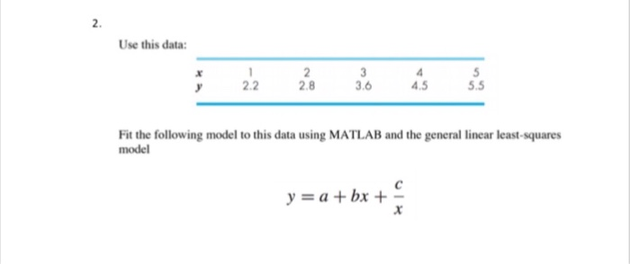 Solved 2. Use this data: 2.2 2.8 3.6 4.5 5.5 Fit the | Chegg.com