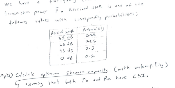 opts) Calculak optimum Shannon capacity. (with | Chegg.com