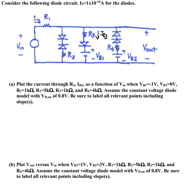 Solved Consider the following diode circuit. Is=1×10−16 A | Chegg.com