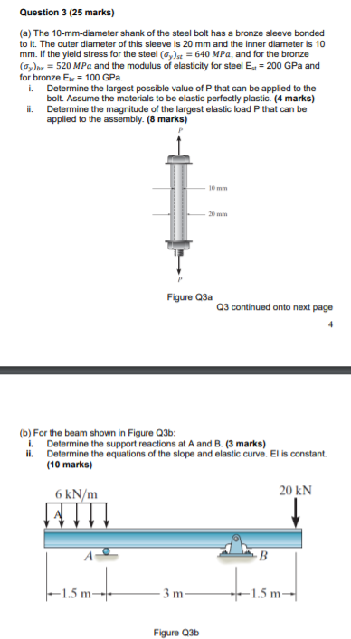 Solved Question 3 (25 marks) (a) The 10-mm-diameter shank of | Chegg.com