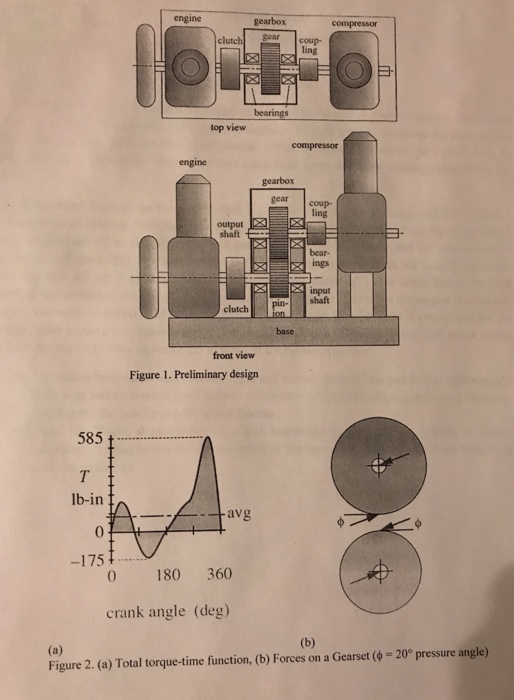 Solved Determine reasonable sizes for the input and output | Chegg.com