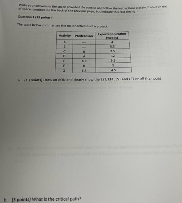 Solved write your answers in the space provided. Be concise | Chegg.com
