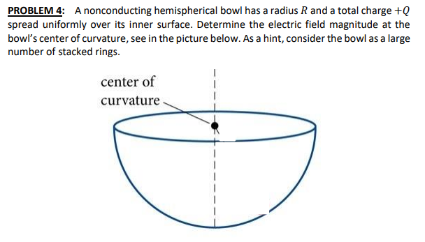 Solved PROBLEM 4: A nonconducting hemispherical bowl has a | Chegg.com