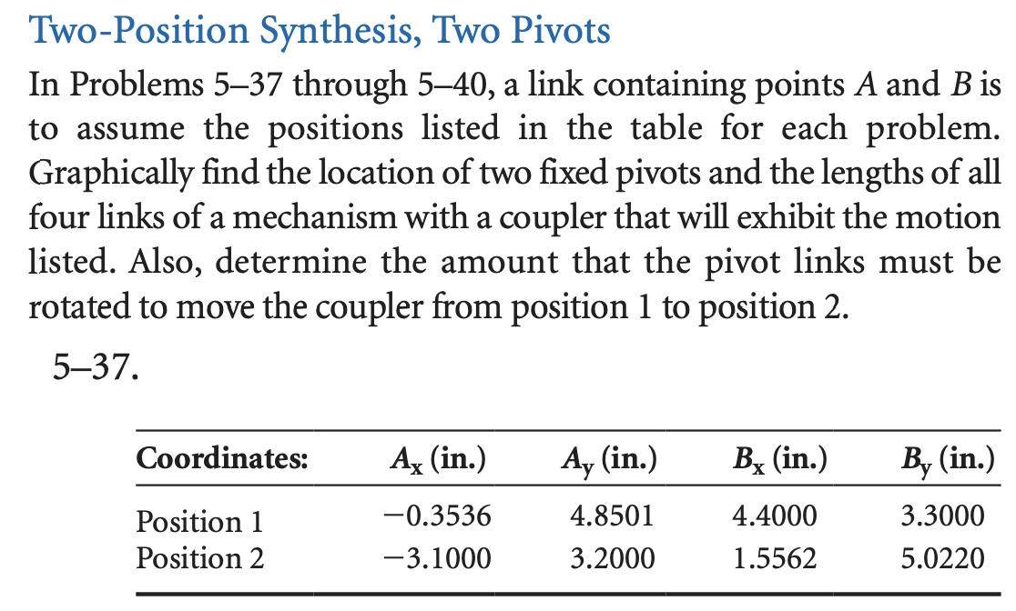 Solved Two-Position Synthesis, Two PivotsIn Problems 5-37 | Chegg.com