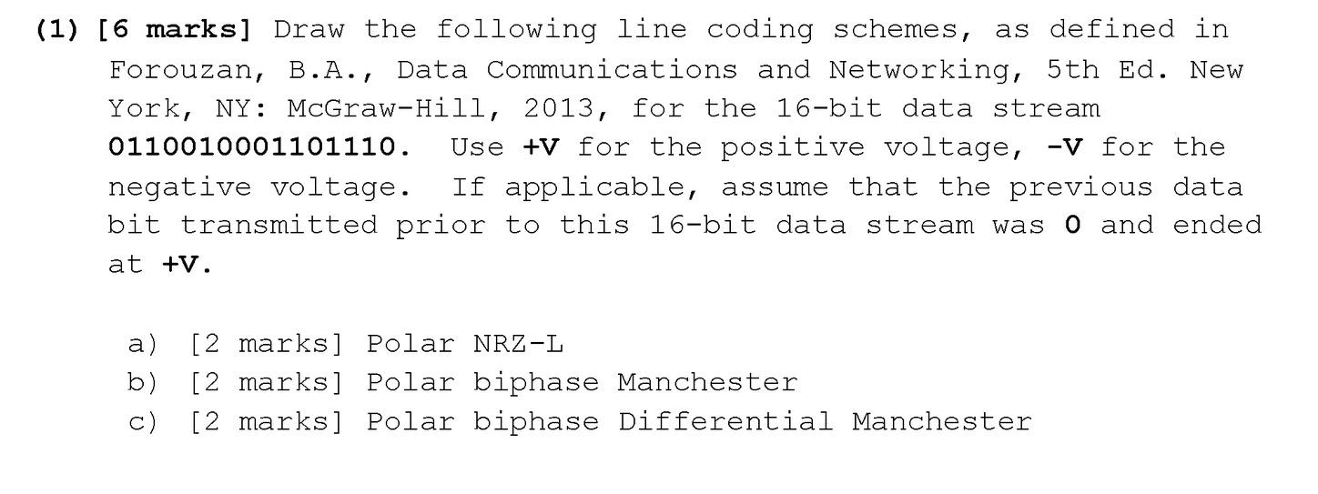 Solved (1) [6 marks] Draw the following line coding schemes, | Chegg.com