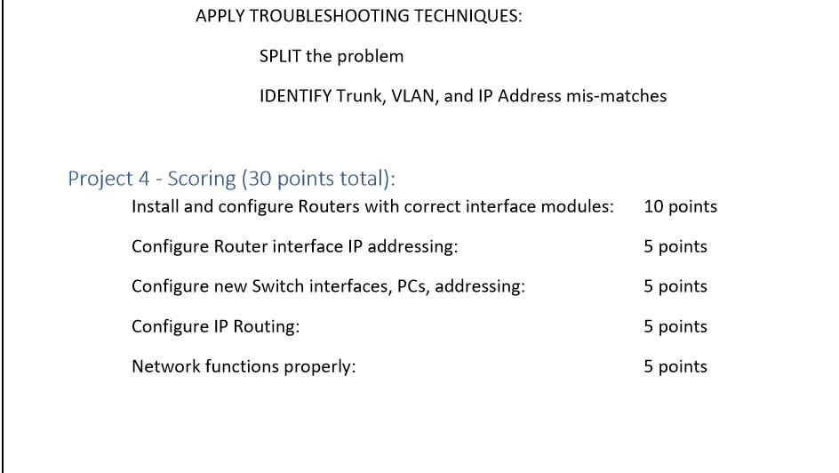 Solved Project 4: Wide Area Network and Routing Description: | Chegg.com