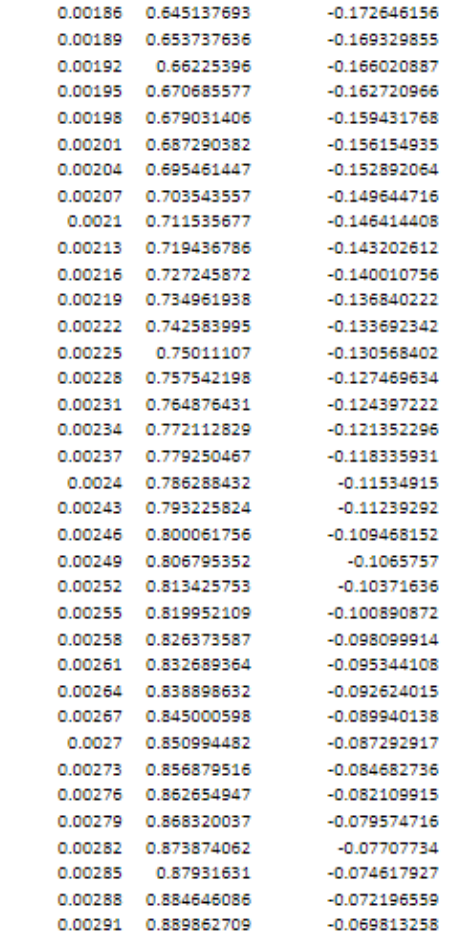 Solved 2. A magnetic material can be characterized using a | Chegg.com