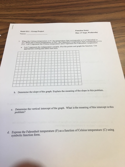 Solved Math 0311-Group Project Due: 27 Sept, Wednesday 1. | Chegg.com