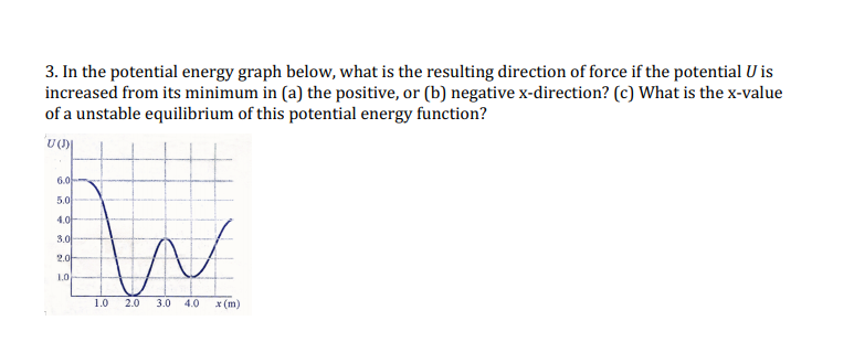 Solved 3. In the potential energy graph below, what is the | Chegg.com