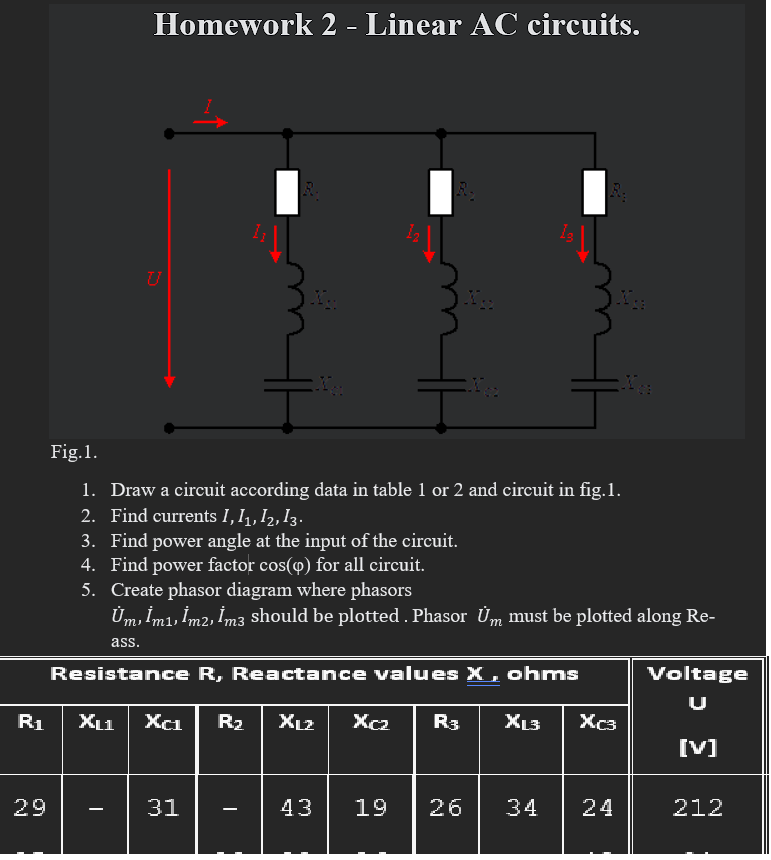 Solved Homework 2 - Linear AC circuits. Fig.1. 1. Draw a | Chegg.com