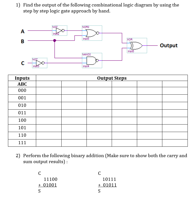 Solved 1) Find the output of the following combinational | Chegg.com