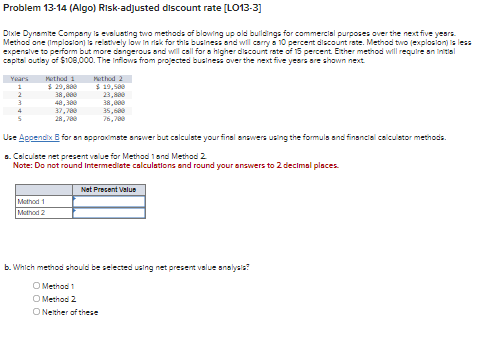 Solved Problem 13-14 (Algo) Risk-ad]usted discount rate | Chegg.com