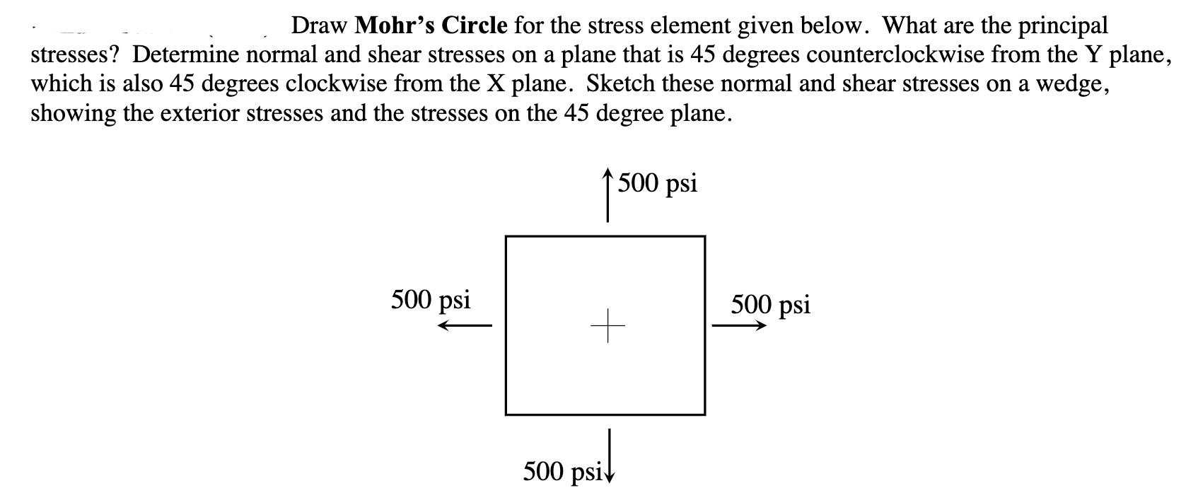 Solved Draw Mohr's Circle for the stress element given | Chegg.com