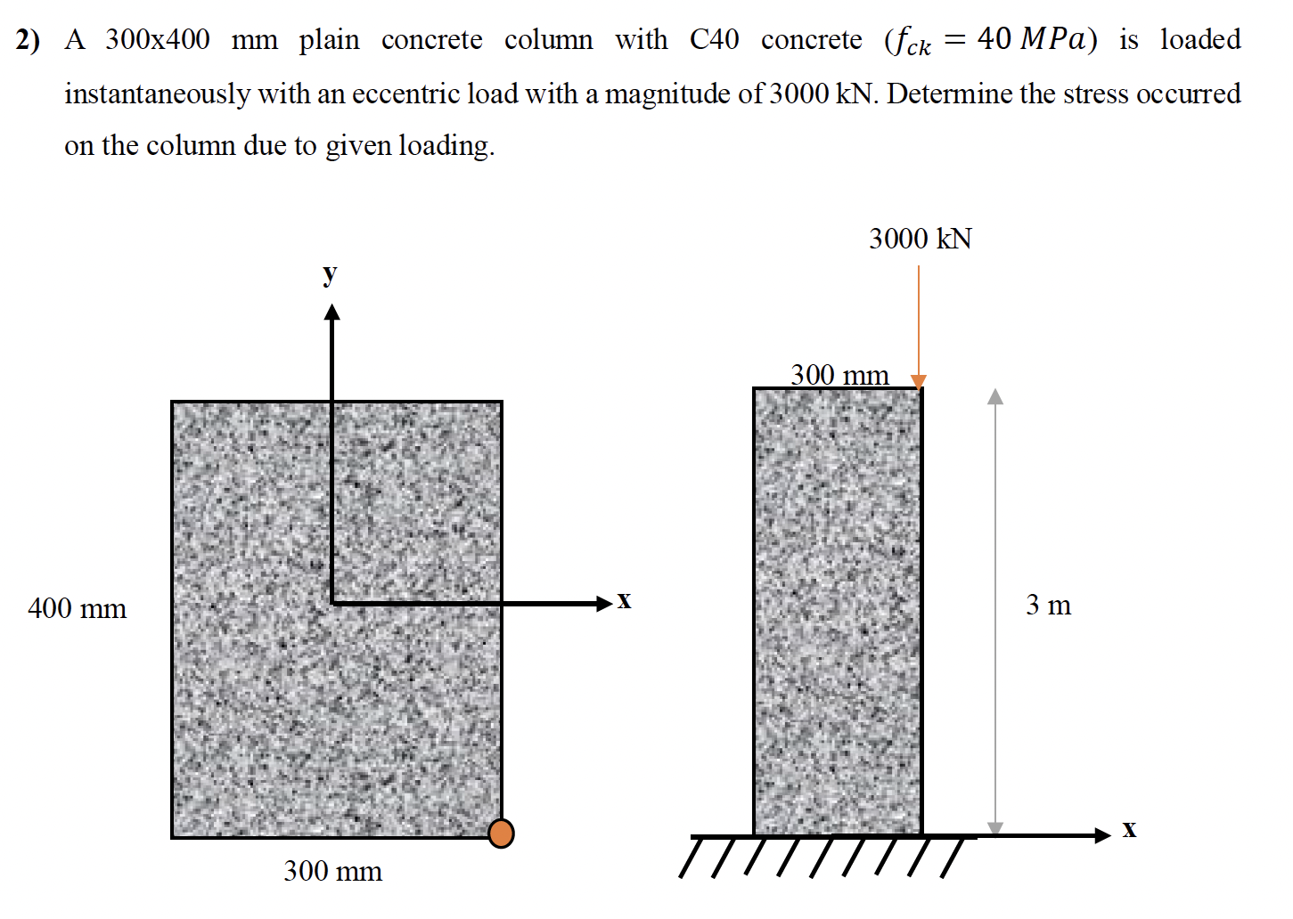 Solved A 300×400 mm plain concrete column with C40 concrete | Chegg.com