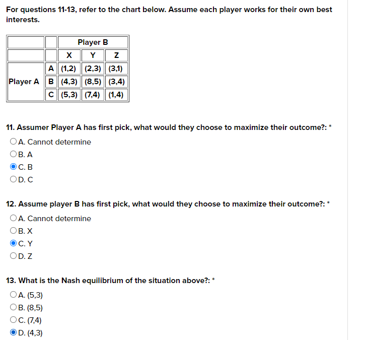 Solved For questions 11-13, ﻿refer to the chart below. | Chegg.com