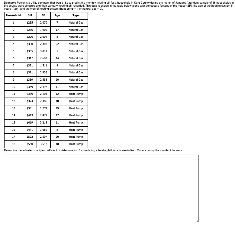 1. ﻿Develop a regression equation that will predict | Chegg.com