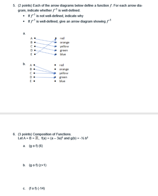 Solved 5. (2 points) Each of the arrow diagrams below define | Chegg.com