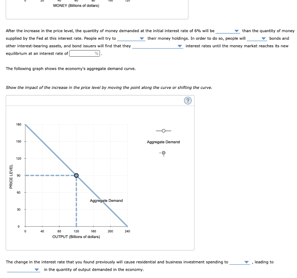 Solved 2. The theory of liquidity preference and the | Chegg.com