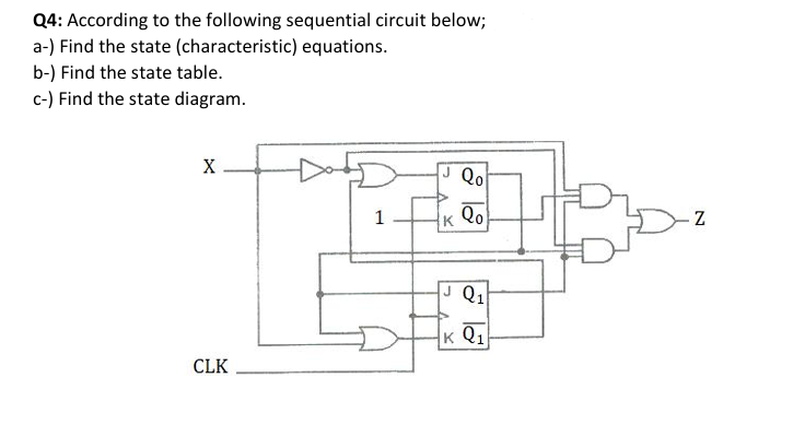 Solved Q4: According to the following sequential circuit | Chegg.com