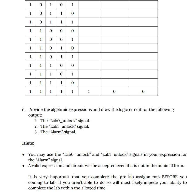 Solved Part II -Lab Access Control Circuit: The ECE | Chegg.com