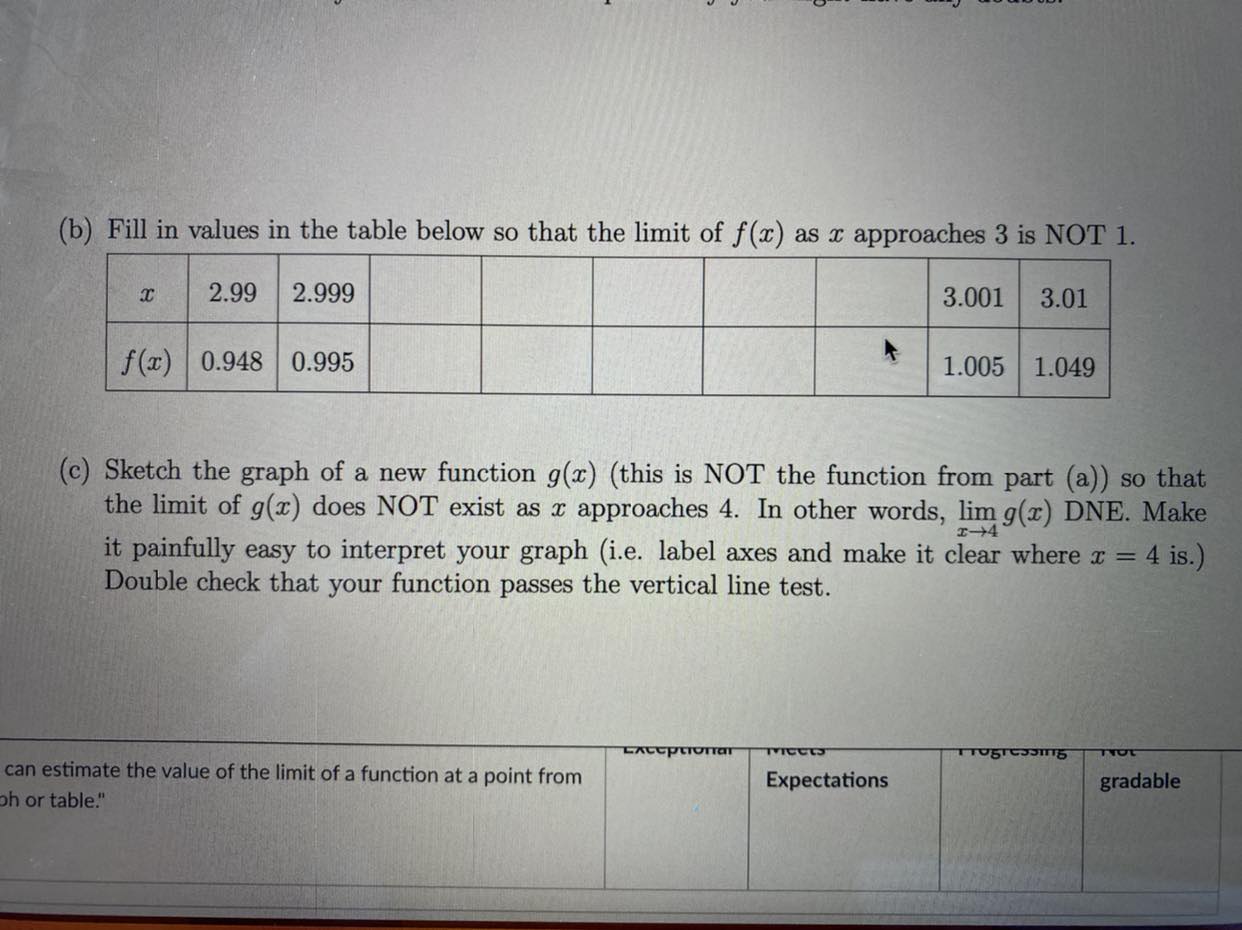 (b) Fill in values in the table below so that the | Chegg.com