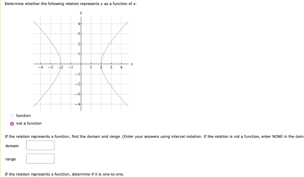 Solved Determine Whether The Following Relation Represents Y