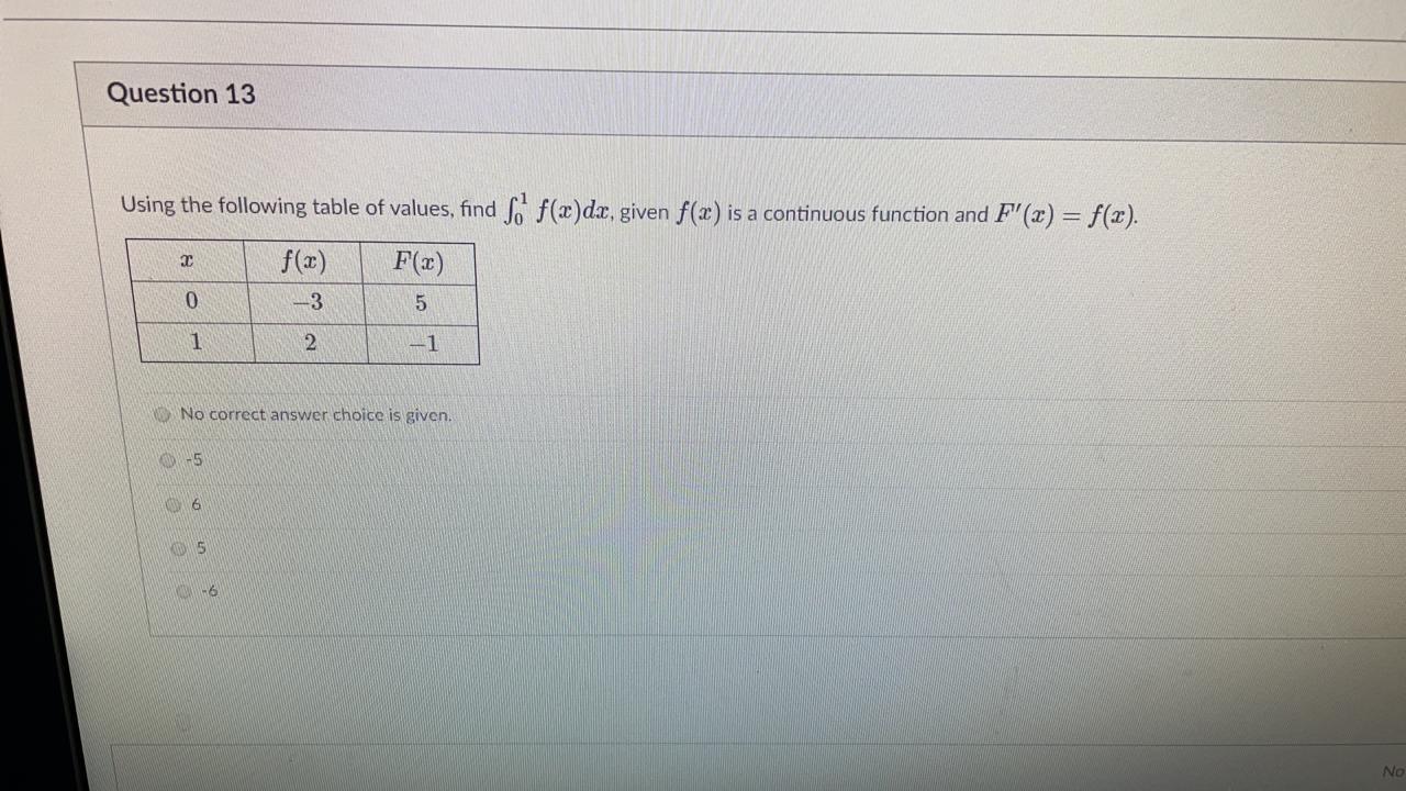 Solved Question 13 Using the following table of values, find | Chegg.com