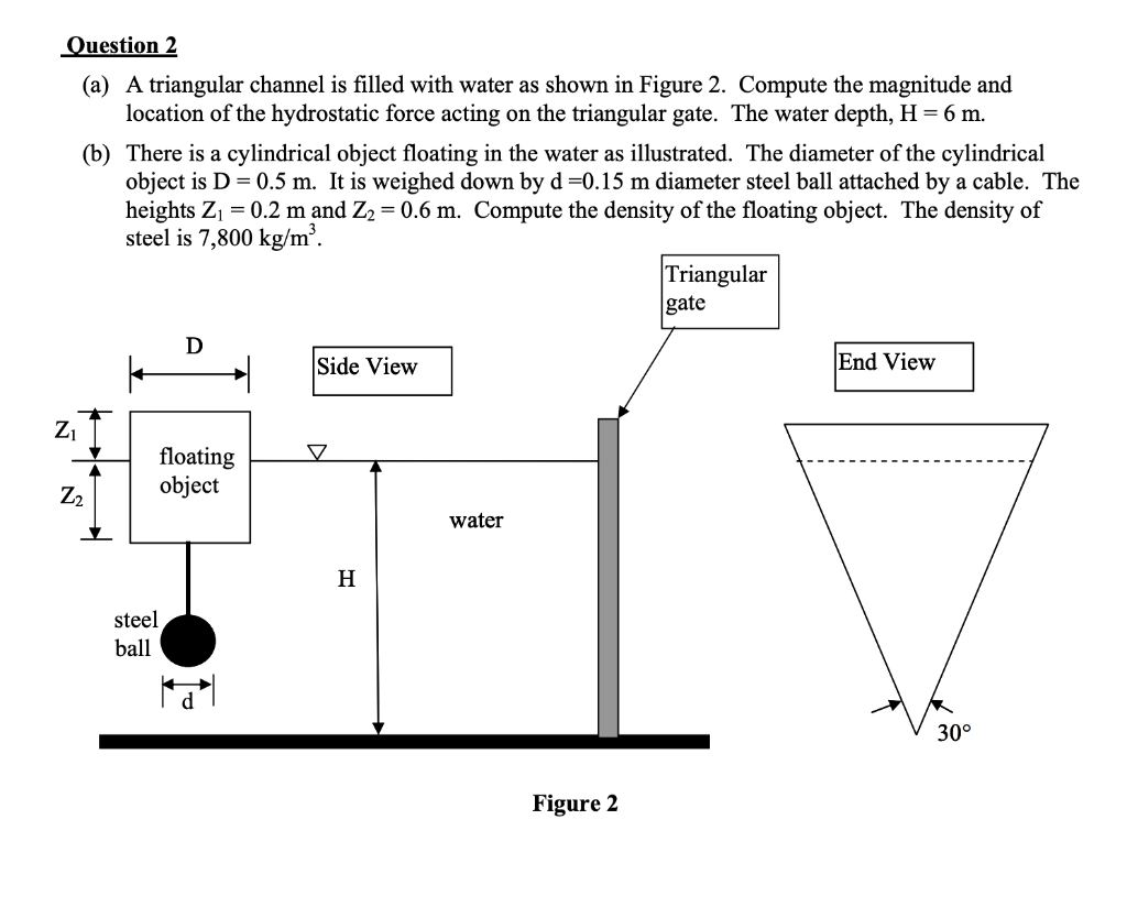 Solved Question 2 (a) A triangular channel is filled with | Chegg.com