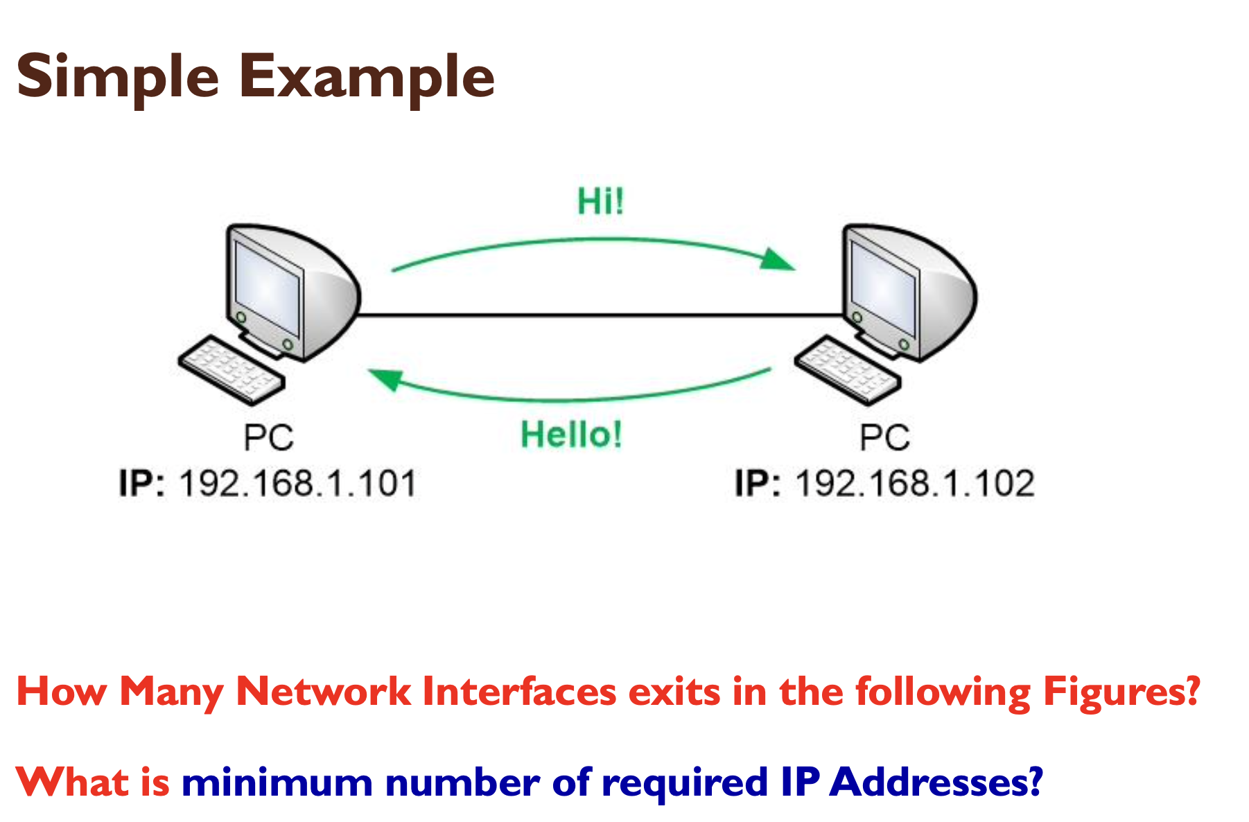 Solved Simple Example How Many Network Interfaces exits in | Chegg.com