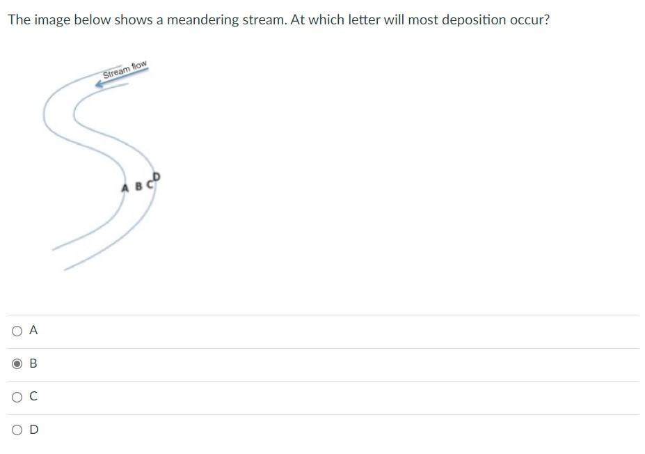 Solved The image below shows a meandering stream. At which | Chegg.com