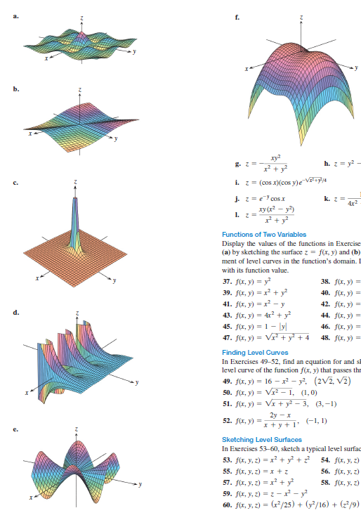 Solved Matching Surfaces with Level Curves Exercises 31-36 | Chegg.com