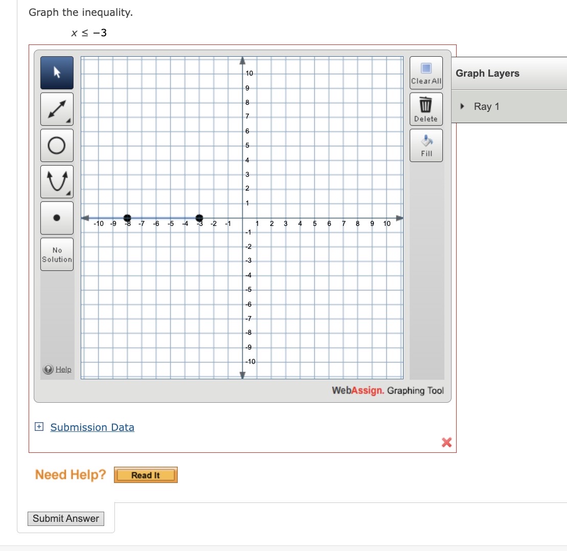 Solved Graph the inequality. x≤−3 | Chegg.com