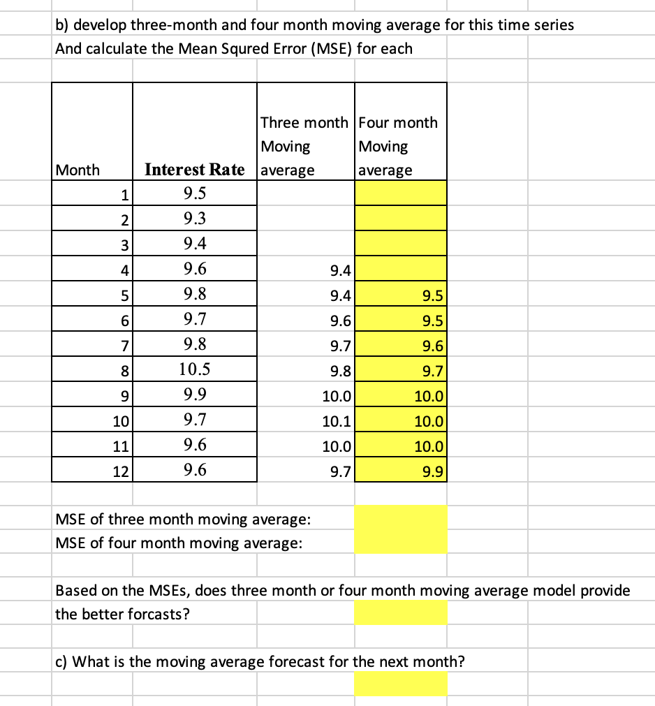 Solved MSE of three month moving average: MSE of four | Chegg.com