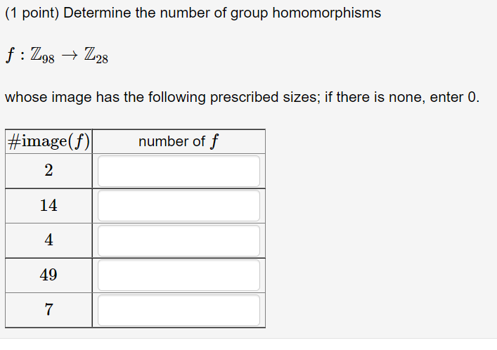 Solved (1 point) Determine the number of group homomorphisms | Chegg.com