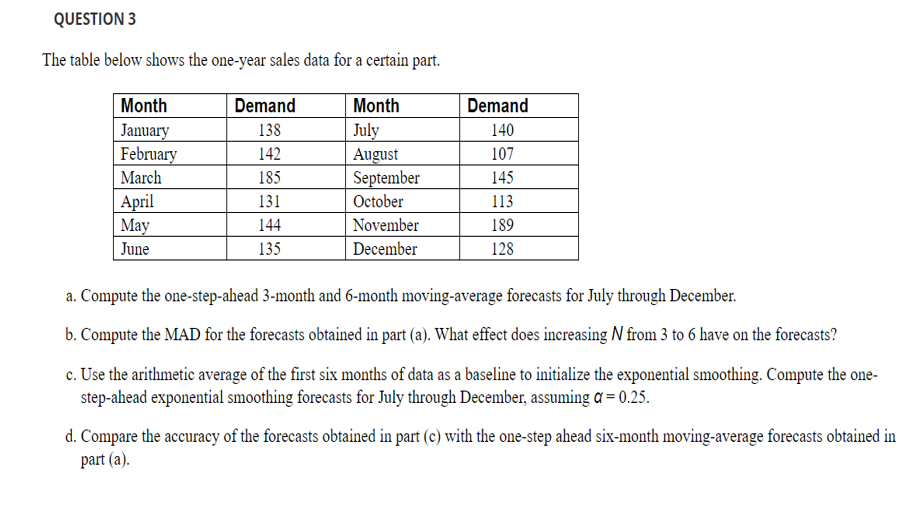 Solved The table below shows the one-year sales data for a | Chegg.com