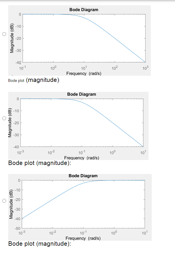 Rc Circuit Bode Plot