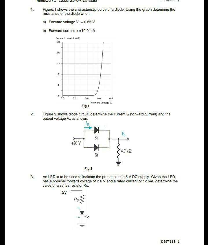 Solved Figure.1 shows the characteristic curve of a diode. | Chegg.com